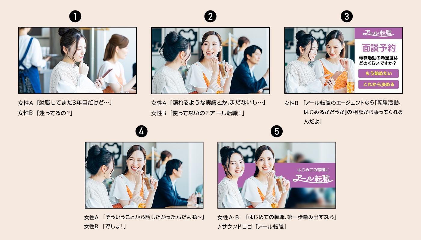 TVCMとデジタル広告の連動×クリエイティブ | CANVAS（キャンバス）