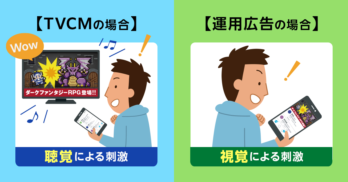 TVCMやPVに転用できる運用広告制作 | CANVAS（キャンバス）