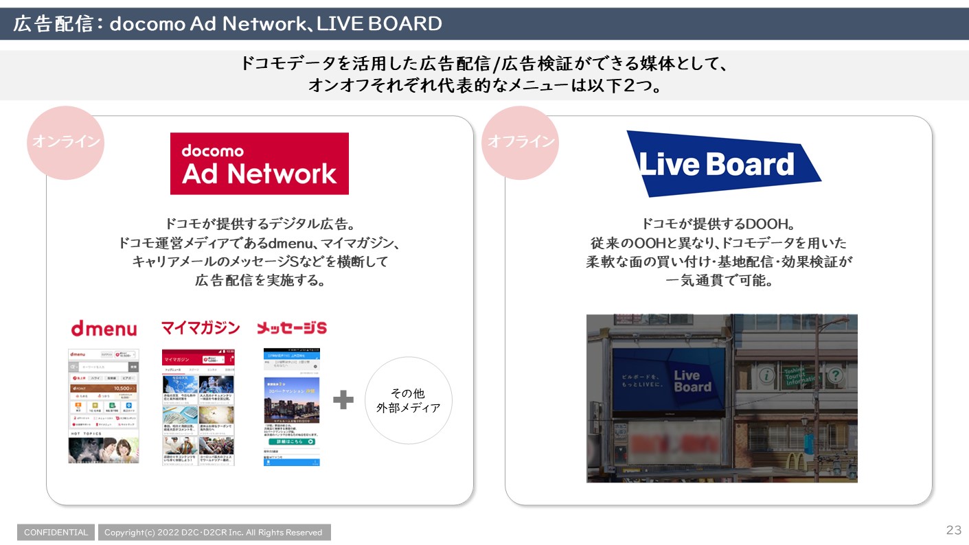 【ウェビナーレポート】ドコモデータを活用したOneIDマーケティング～9,500万人のドコモIDの可能性とは～ | CANVAS（キャンバス）