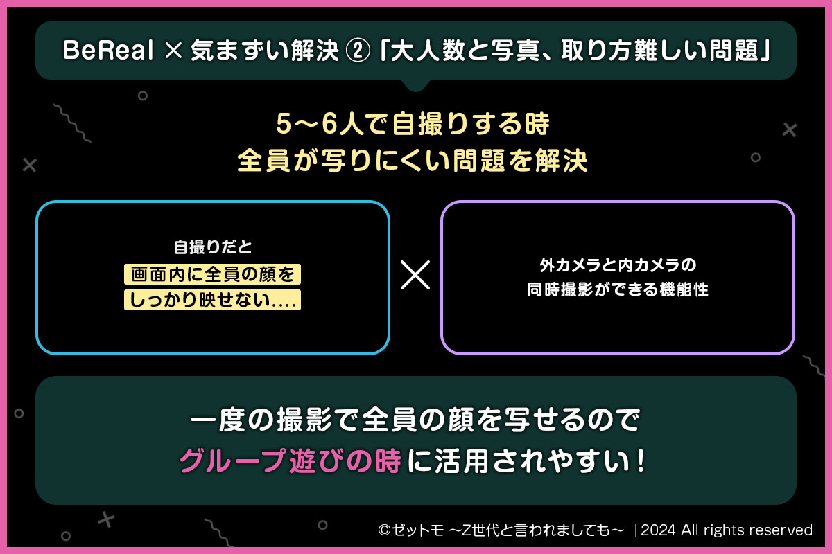 現役Z世代がBeReal流行のワケを紐解く！ユーザータイプ別利用方法｜ゼットモ | CANVAS（キャンバス）